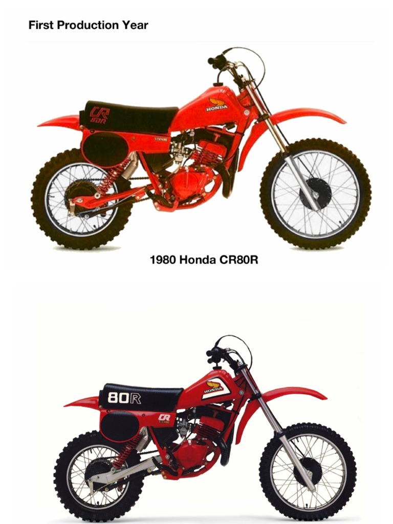 Honda cr80 cr85r 1980 2007 | PDF