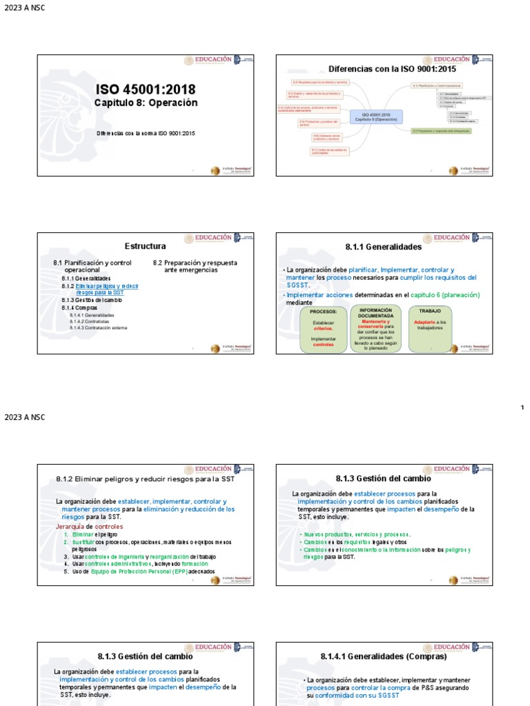 2023 A ISO 45001 Cap 8 | PDF | Planificación | Business