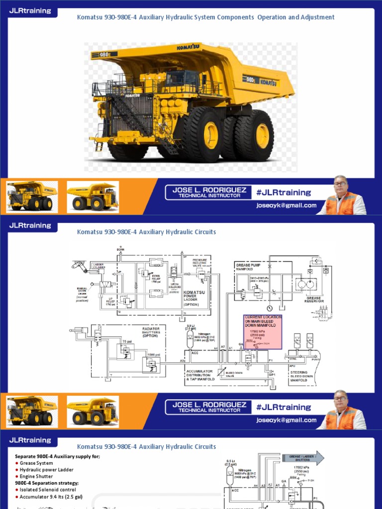 Komatsu 930-980E-4 Auxiliary Hydraulic System | PDF | Valve | Equipment
