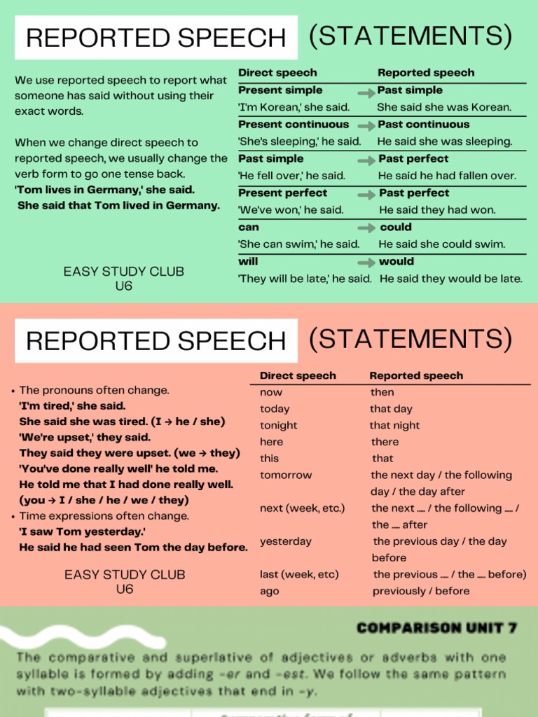 Grammar Notes U6-9 | PDF