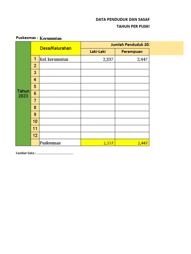 PKM Kerumutan-Form Data Penduduk Dan Sasaran Usia Produktif | PDF