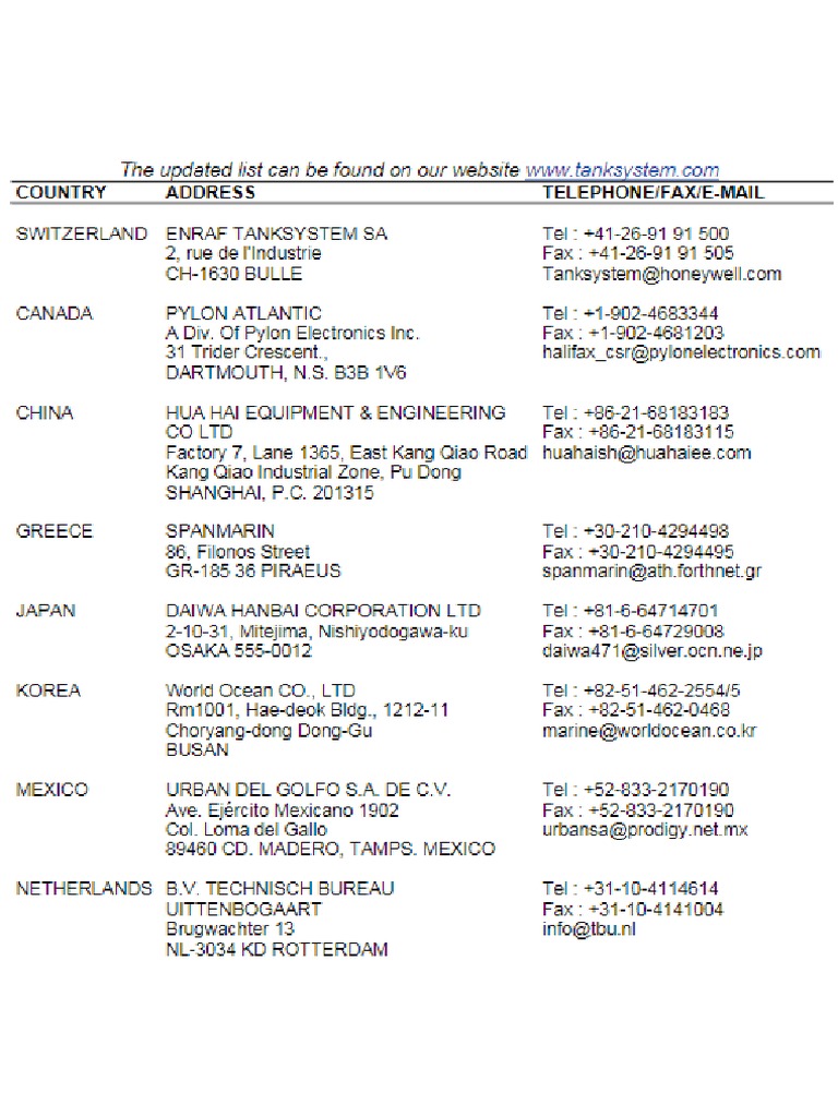 Enraf Tanksystem | PDF