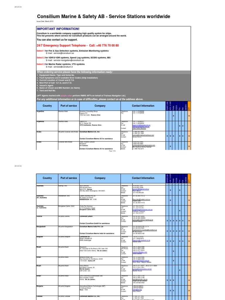 Consilium Marine Safety Ab Service Stations Worldwide | PDF ...