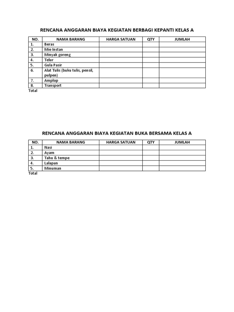 RAB dan Rundown acara | PDF