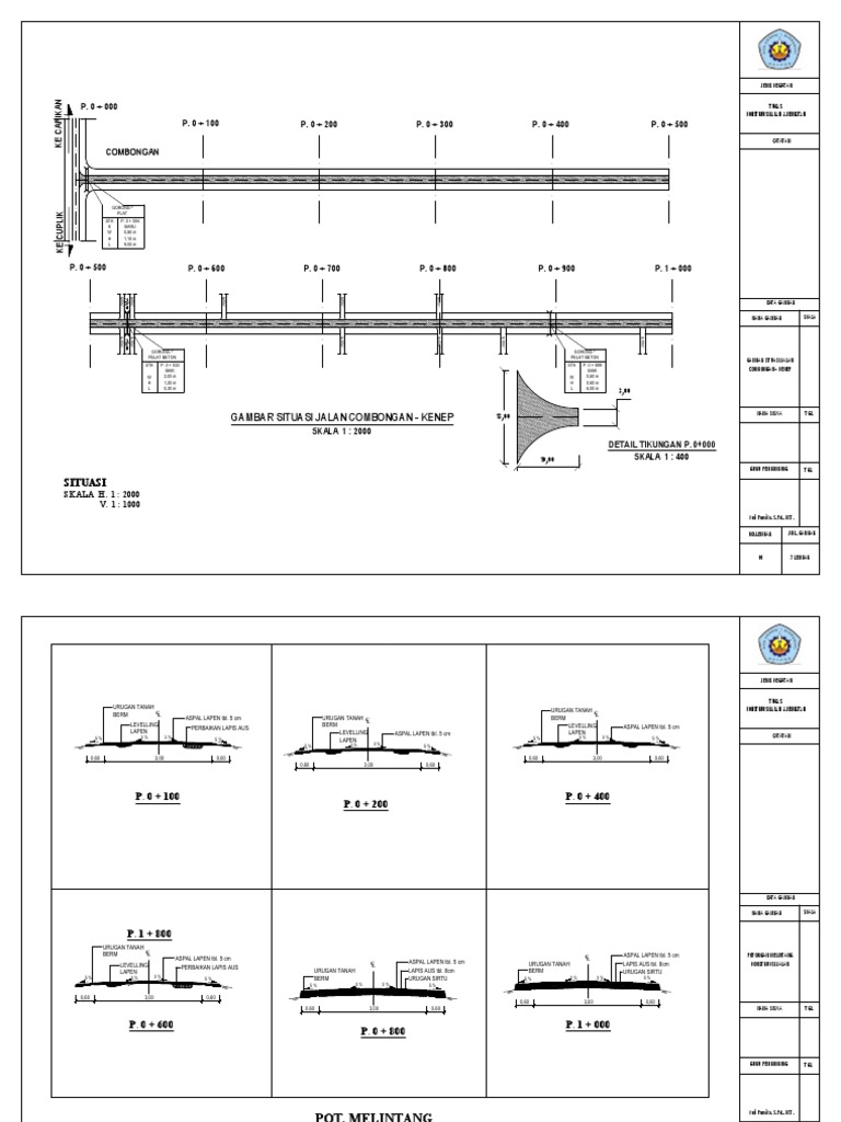 Gambar Jalan Lengkap | PDF