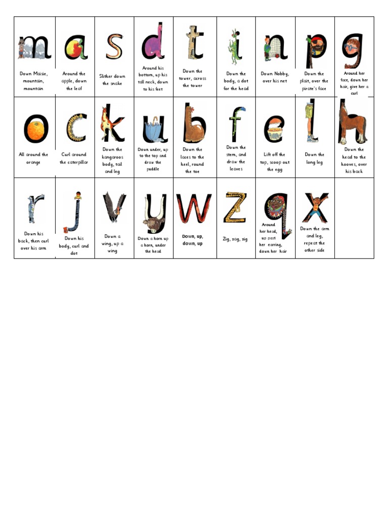 Handwriting Sheet RWI Pictures | PDF