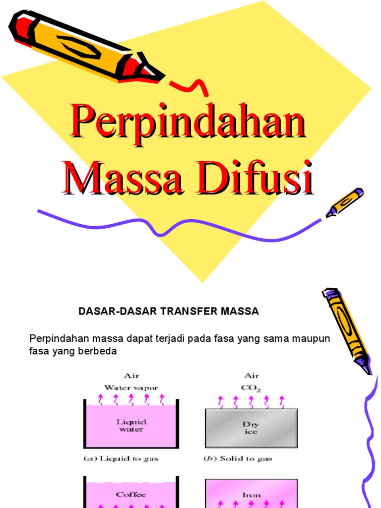 Perpindahan Massa Dan Difusi Rev | PDF