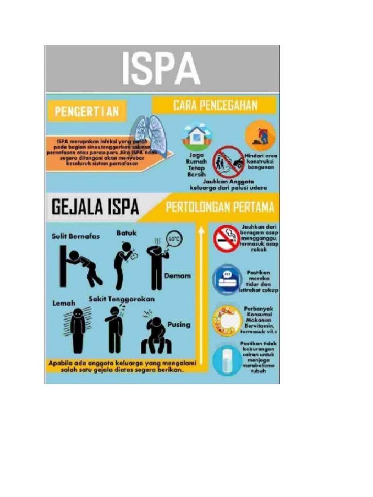 Ispa Poster | PDF