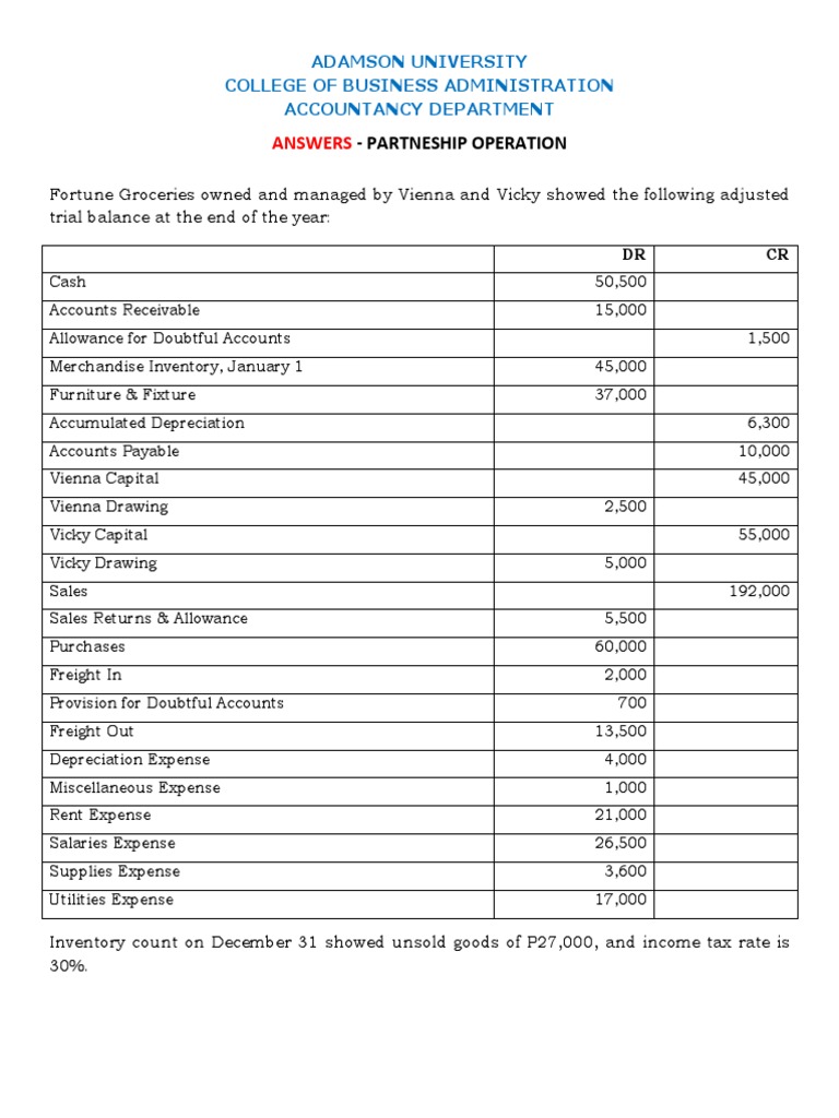 Answers OPERATION | PDF | Expense | Depreciation