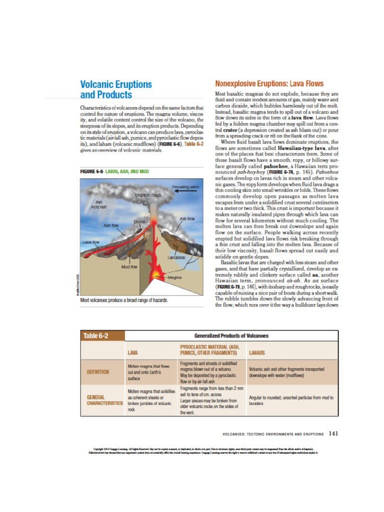 2 Volcanic Eruptions - Notes | PDF