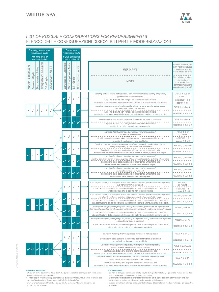 Wittur Modernisation Survey Sheet | PDF