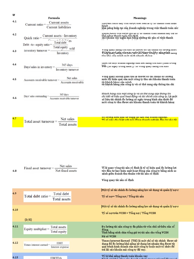 FIN202-Remarks | PDF