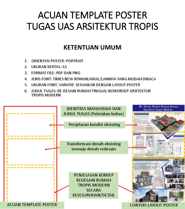 Acuan Template Poster Tugas Uas Arsitektur Tropis | PDF | Seni