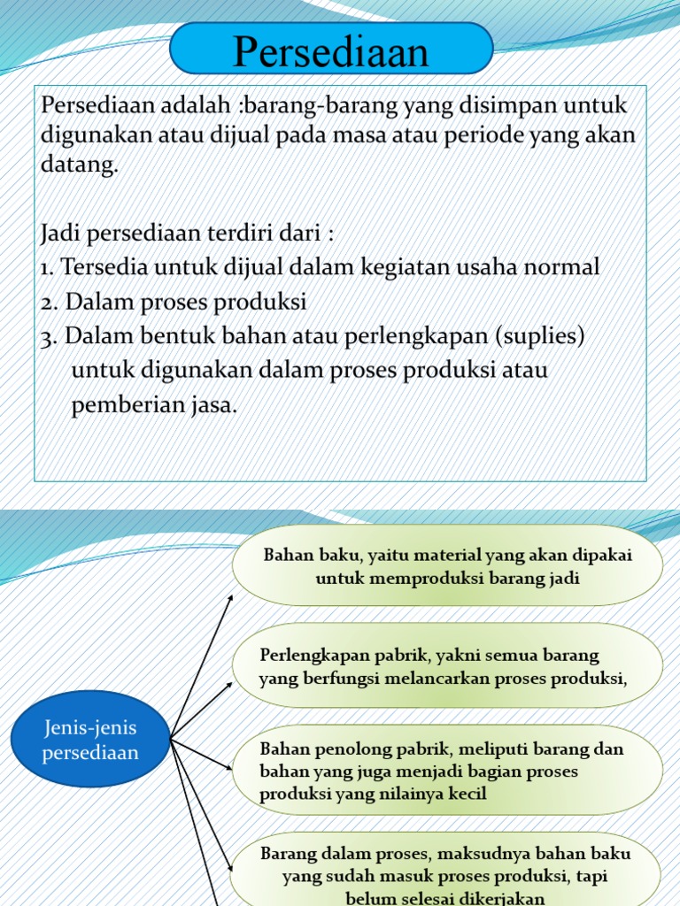 Pengertian dan Metode Persediaan | PDF