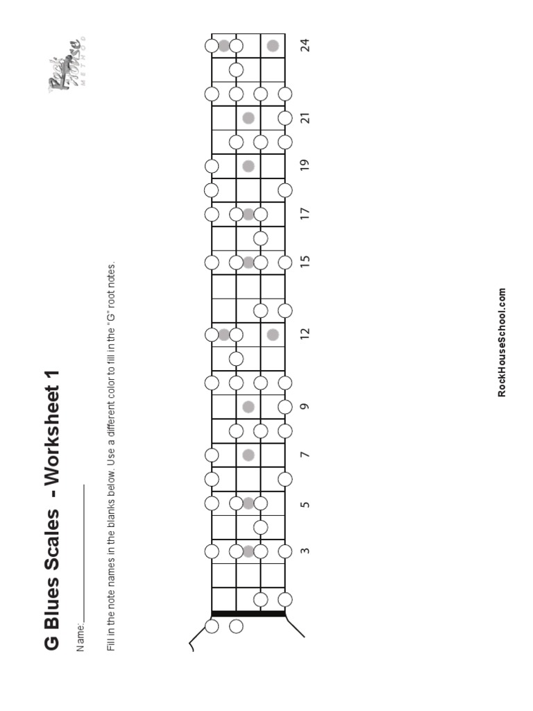 Worksheet 10 - G Blues Scales - 1 | PDF