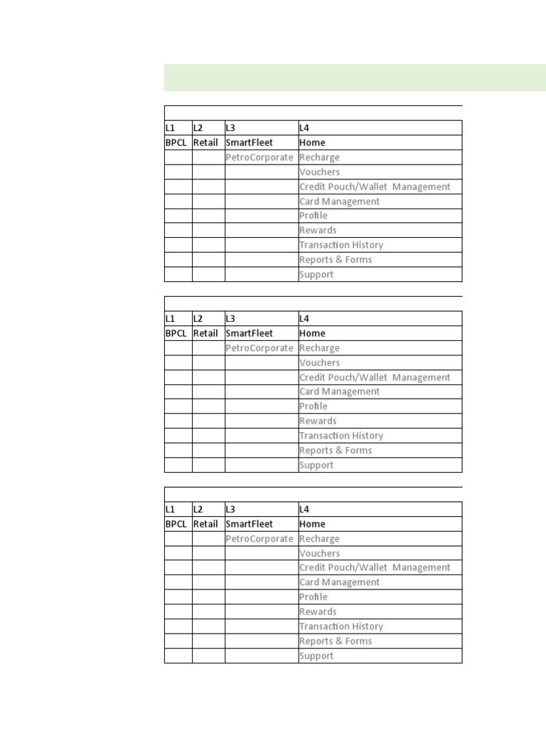 BPCL Retail SmartFleet Overview | PDF | Finance & Money Management