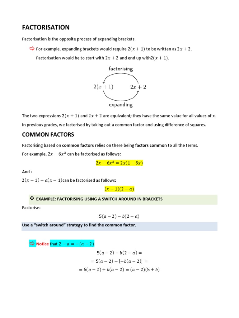 FACTORISATION | PDF | Factorization | Quadratic Equation