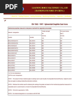 Din en 1563 | PDF | Cast Iron | Strength Of Materials