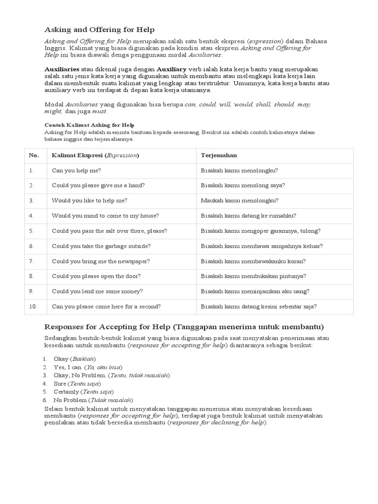 Asking and Offering For Help RKIVE | PDF