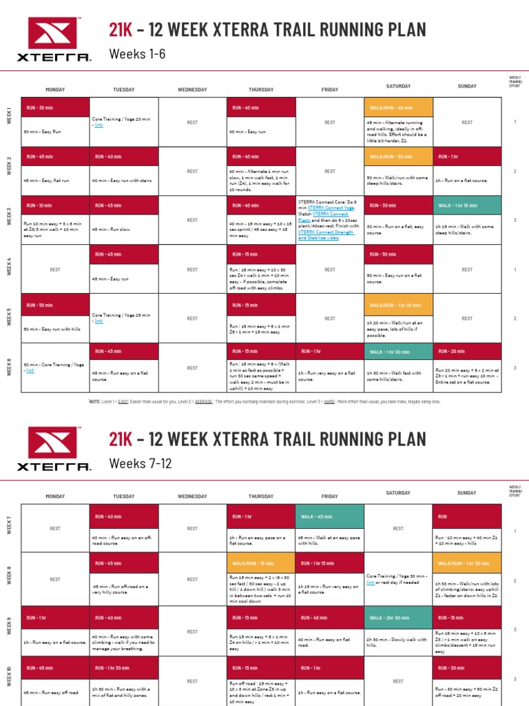 XTERRA 21K Train Run Training Plan | Download Free PDF | Uci World Tour ...