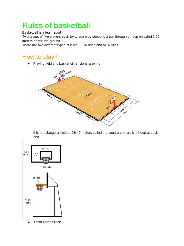 Basketball Rules and Gameplay Guide | PDF