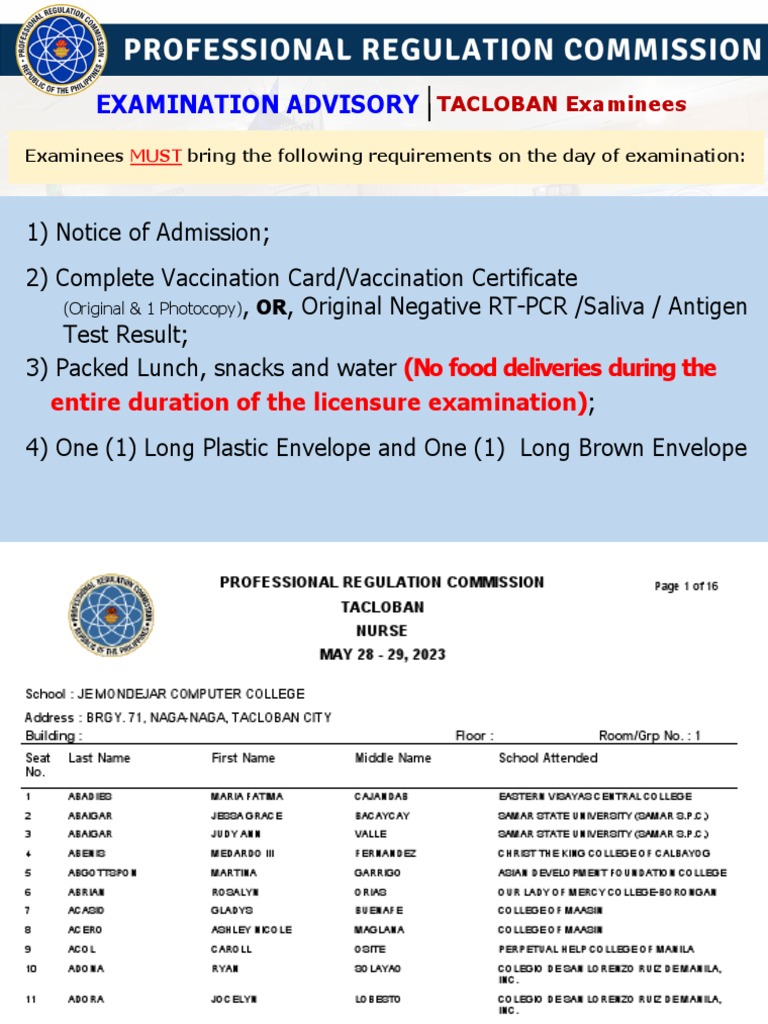 17-052023 Nurses | PDF