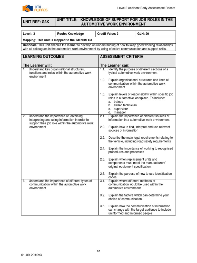 Iml - G3K 2 | PDF | Communication | Information