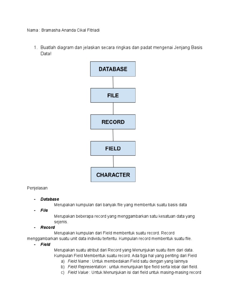Diskusi 6 | PDF | Komputer
