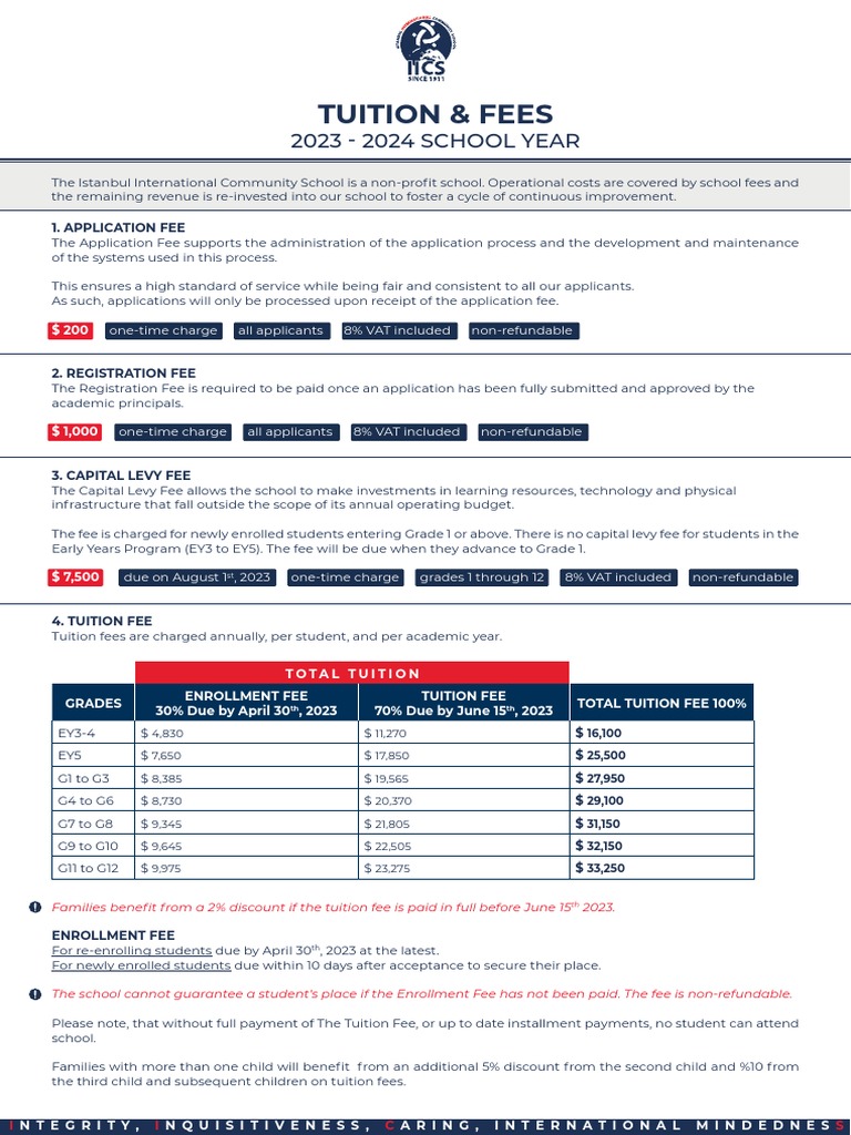 Tuition Fee Document 2023 24 | PDF | Fee | Taxes