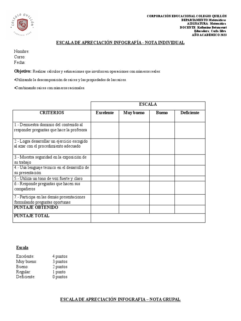 Escala de Apreciación Infografía Individual 2.0 | PDF