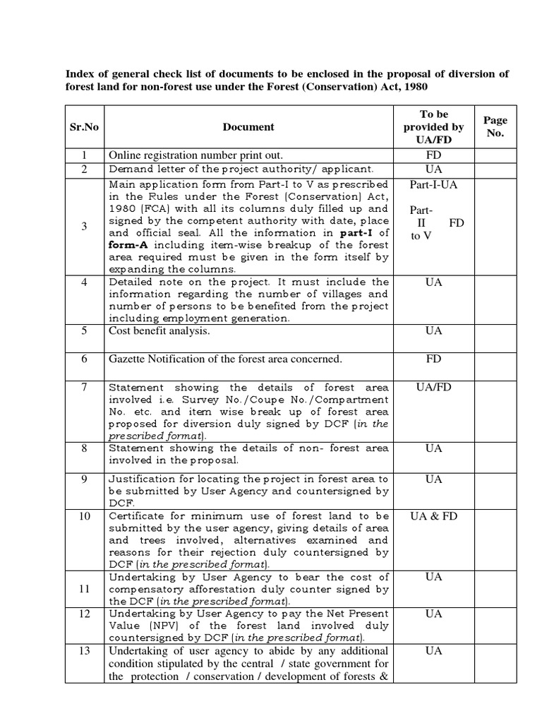 FCA Check List | Download Free PDF | Mining