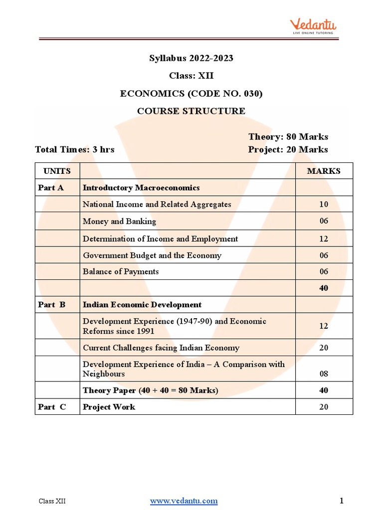 CBSE Class 12 Economics Syllabus | PDF | Gross Domestic Product | Macroeconomics