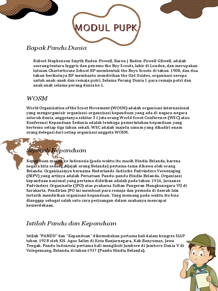 MODUL PUPK Revisi 89 | PDF