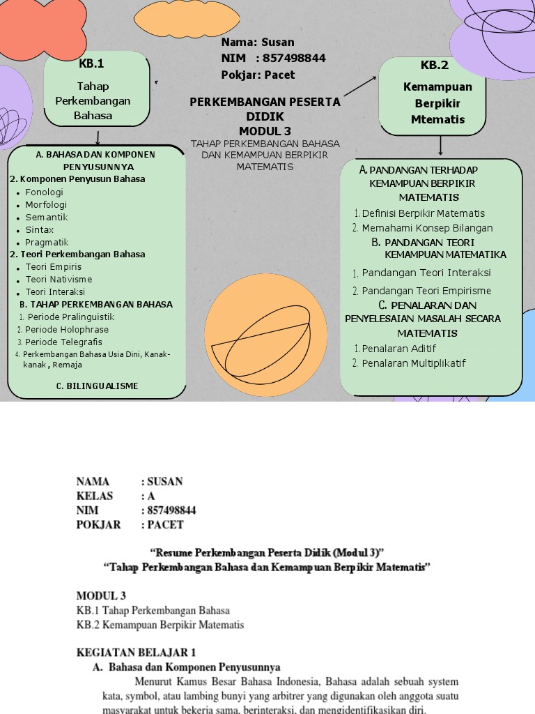 RESUME+PETA KONSEP Modul 3 PPD | PDF