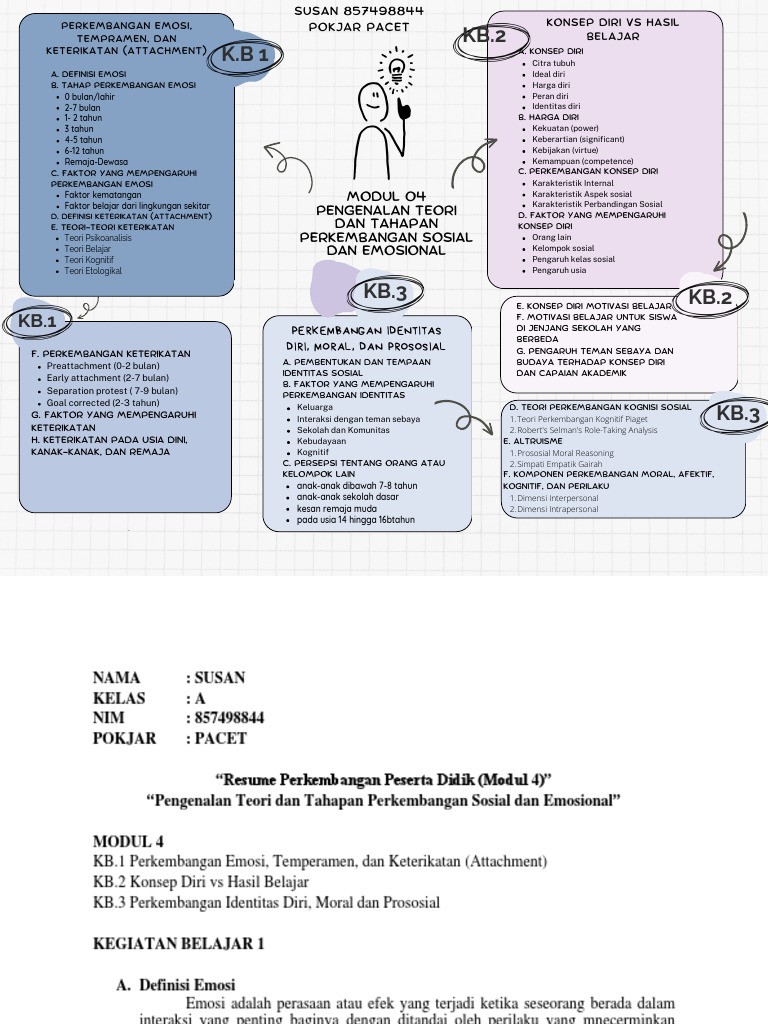 RESUME& PETKON MODUL 4 PPD Susan | PDF