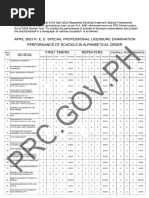 CHED Scholarship Application Form 2020 | PDF | Government | Social ...