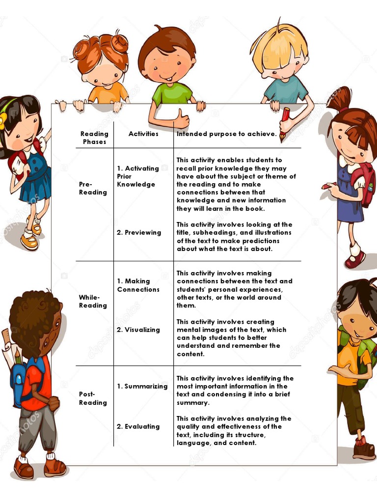 Structuring the Literature Lesson | PDF