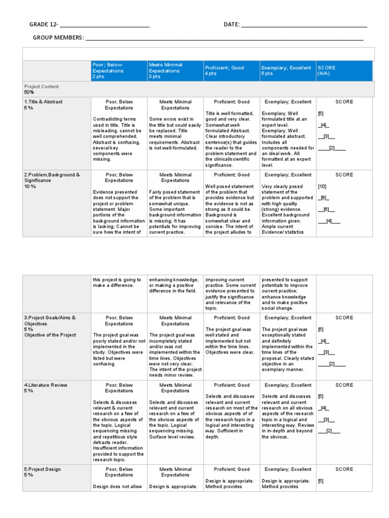 Grade 12 Research Project Evaluation Rubric | PDF | Apa Style | Citation