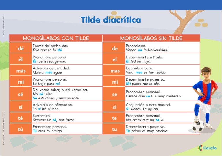 Lámina - Tilde Diacrítica | PDF | Sintaxis | Idiomas