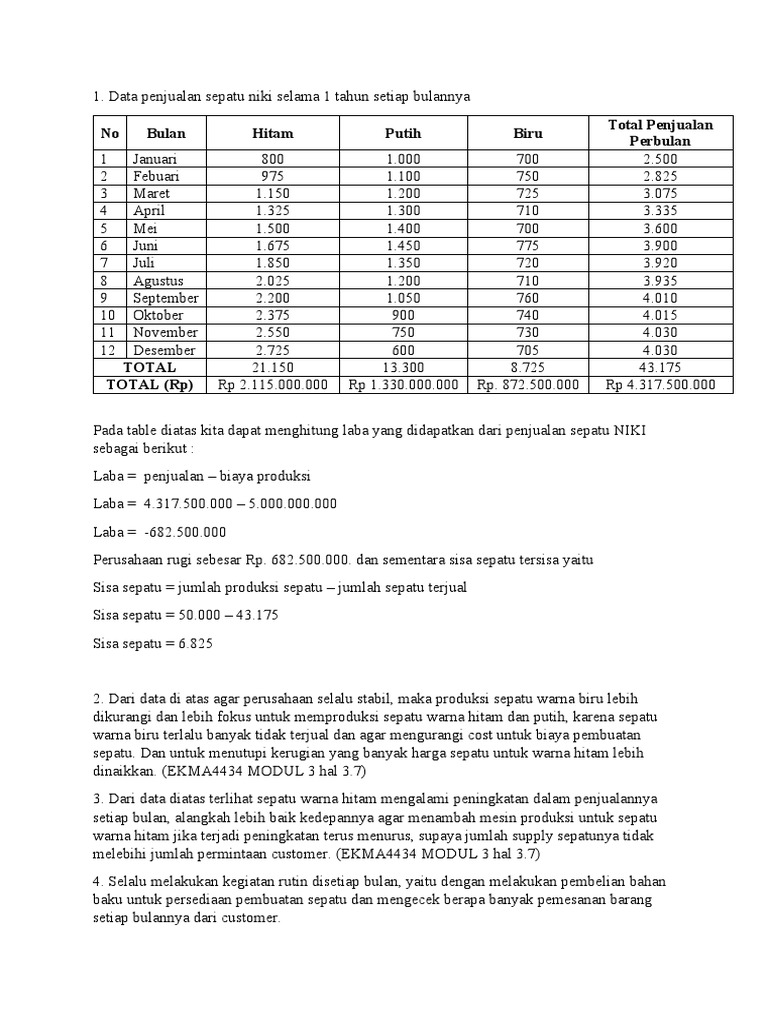 Tugas Tuton 1 Sistem Informasi | PDF