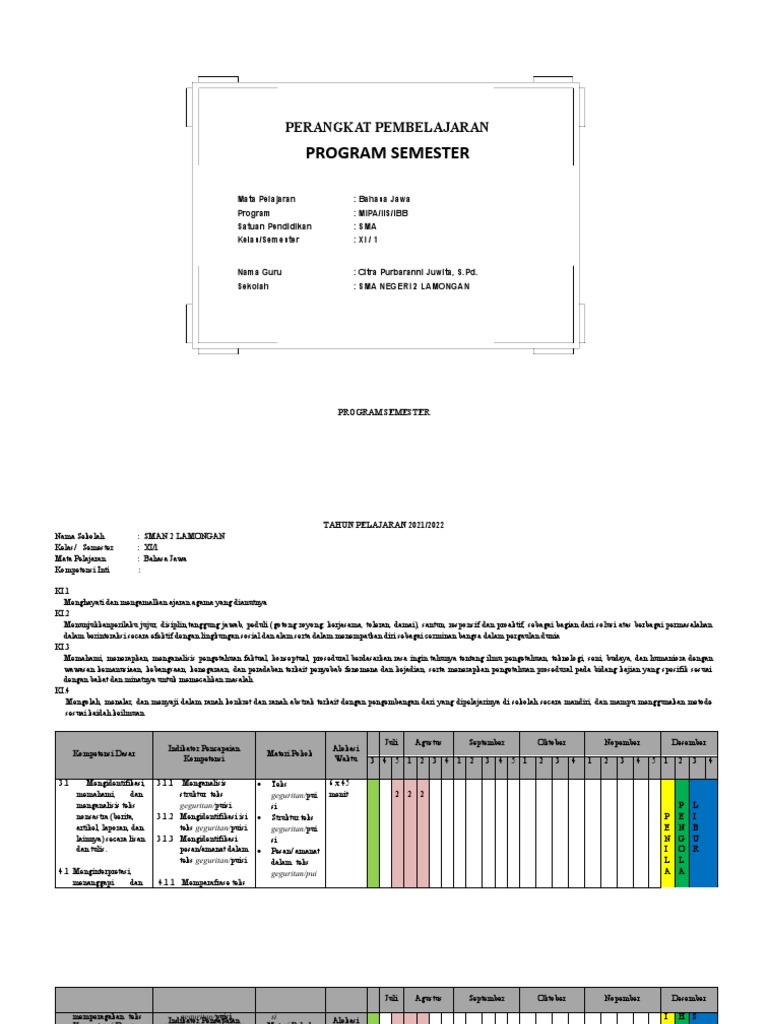 PROMES XI Bahasa Jawa | PDF