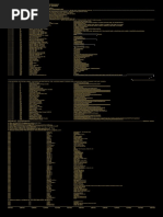 SBI IFSC Codes Merger List | PDF