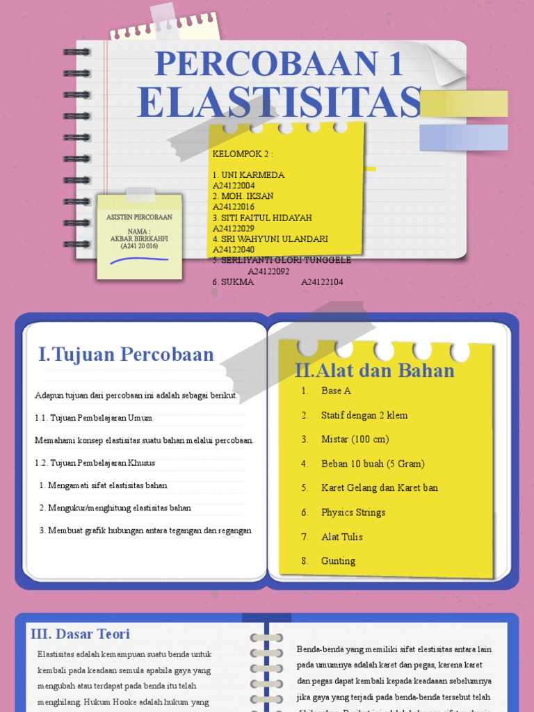 Elastisitas Kelompok 2 Fix | PDF