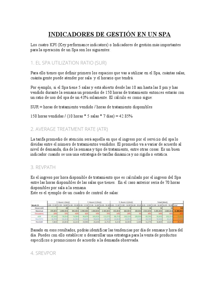 s03 Material Complementario 04 | PDF | Hotel | Economias