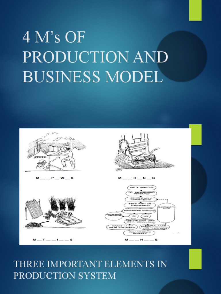 4 m’s of Production and Business Model | PDF | Product (Business ...