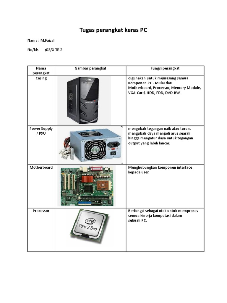 Muhammad Faizal 17 - Tugas Perangkat Keras Untuk Perakitan PC | PDF