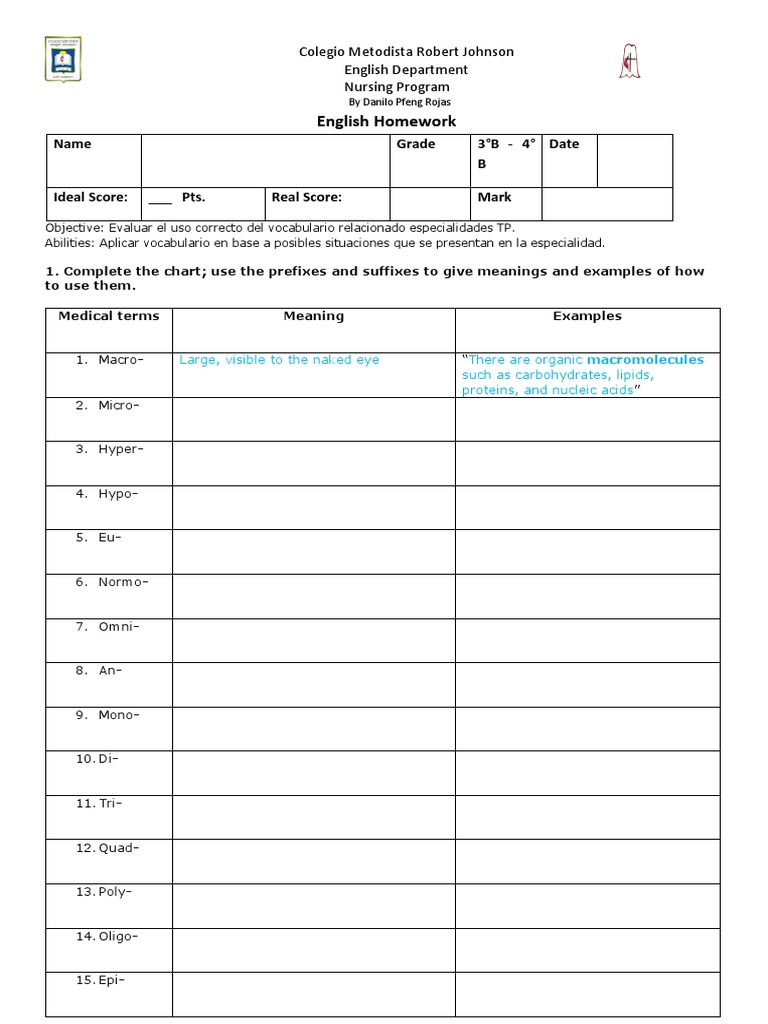 Nursing Worksheet | PDF