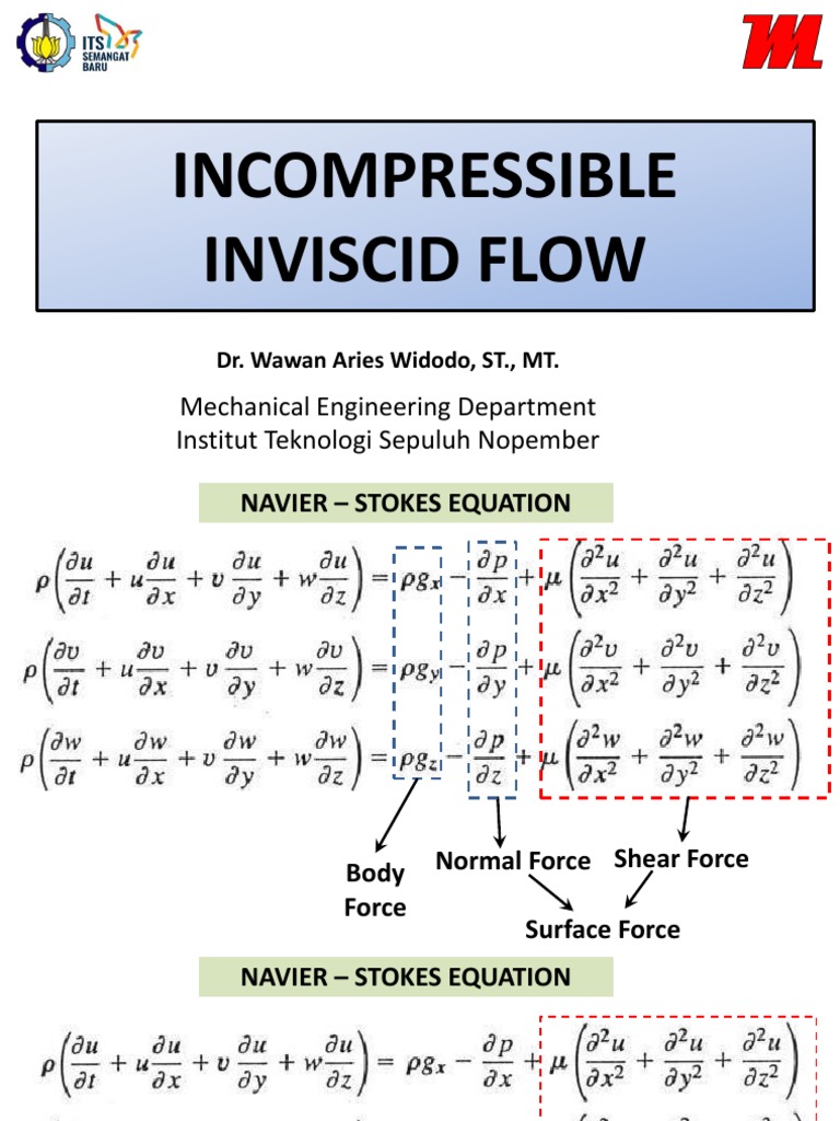 CHAPTER 6 - Incompressible Inviscid Flow | PDF | Fluid Dynamics | Pressure