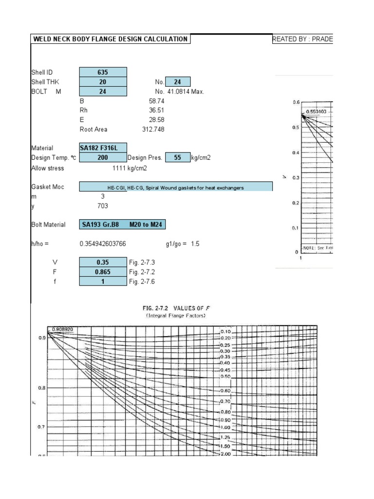 Flange Design | PDF | Materials | Chemical Substances