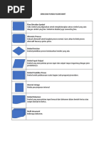 Tabel Simbol Flowchart | PDF